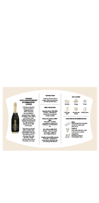 50TH ANNIVERSARY WINEMAKERS’ BLEND & GLASSWARE GIFT SET